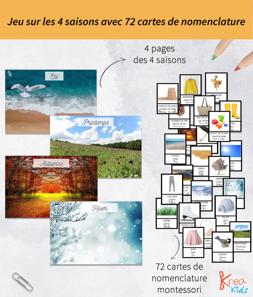 Jeu sur les 4 saisons cartes de nomenclature - Kreakids
