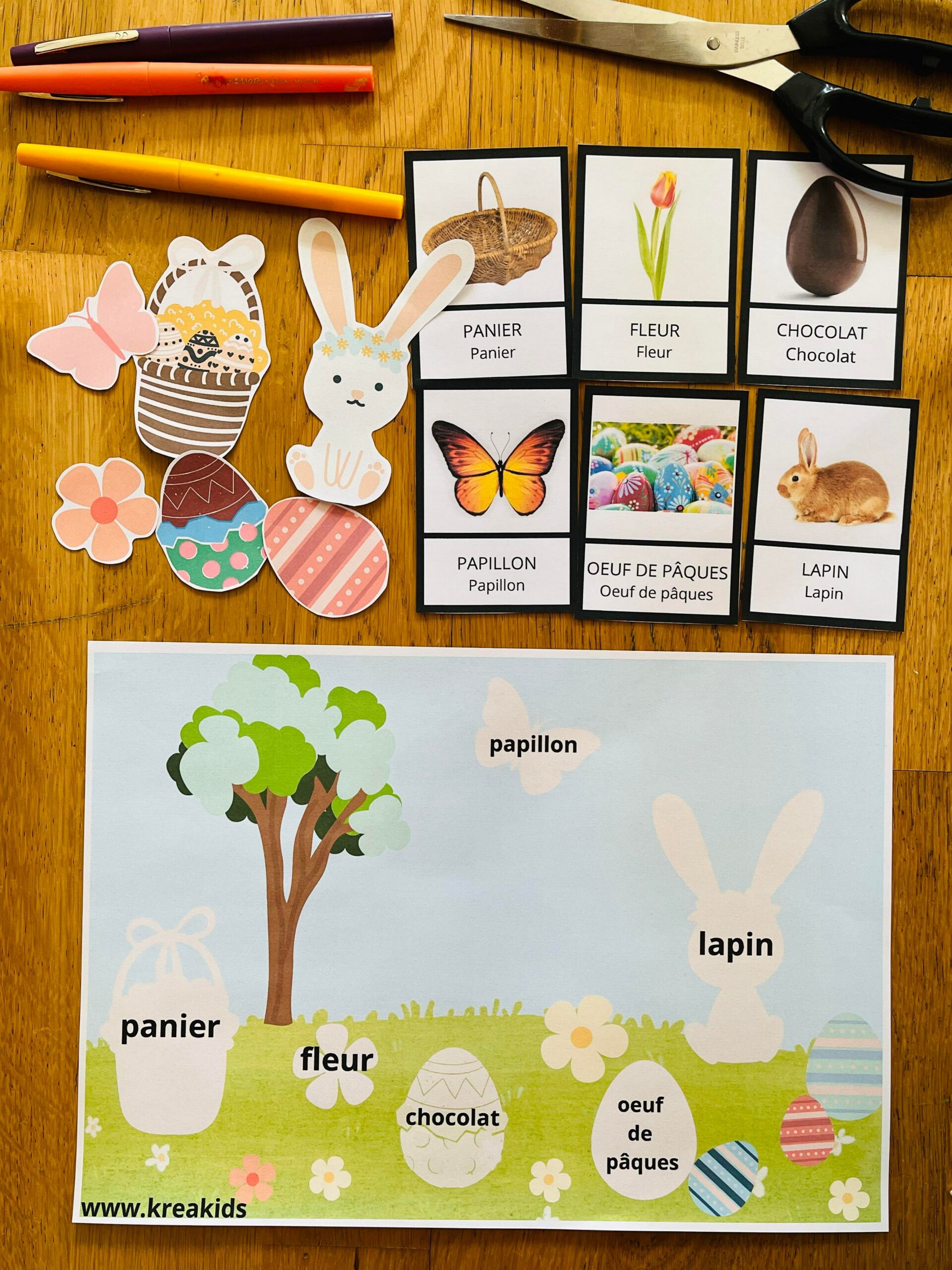 Cartes de nomenclature de pâques - Kreakids