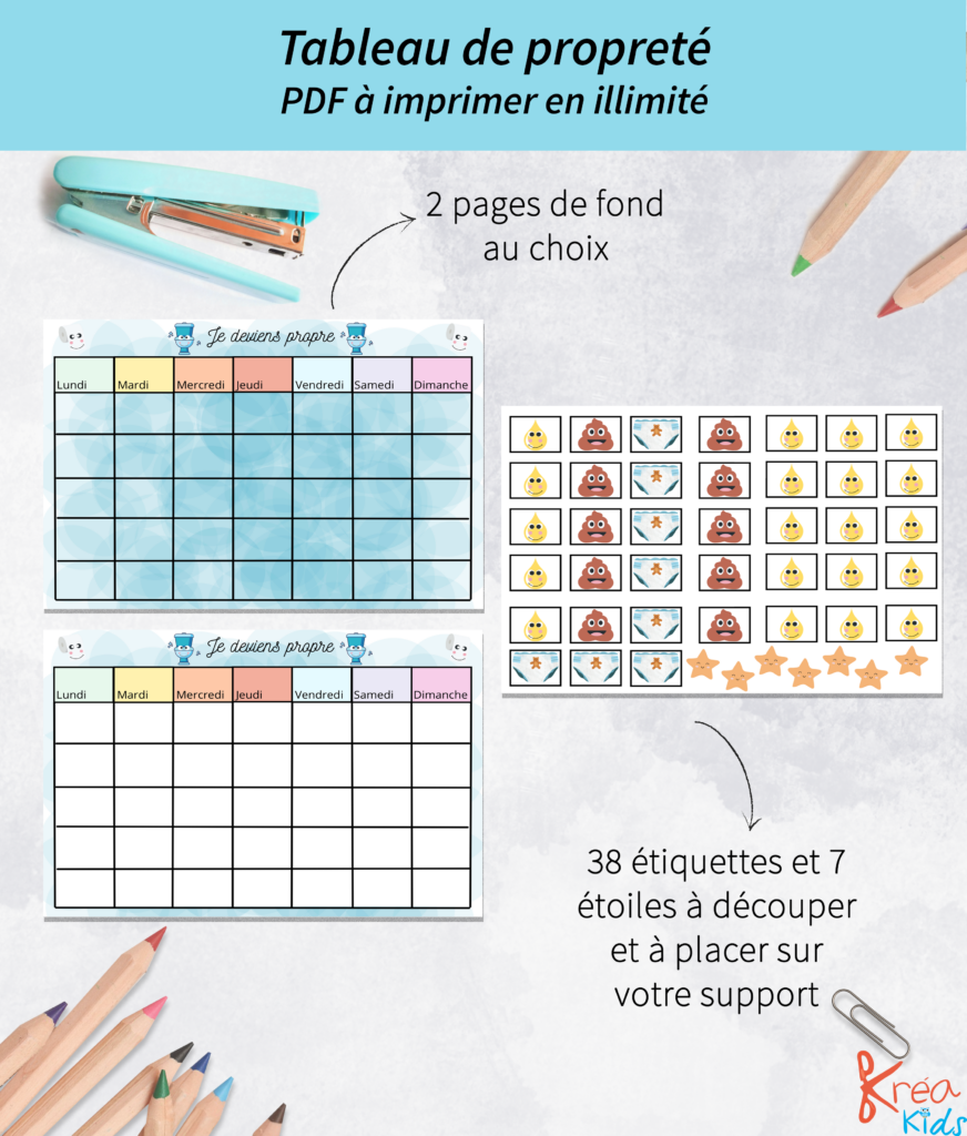 Tableau de propreté à imprimer - Kreakids